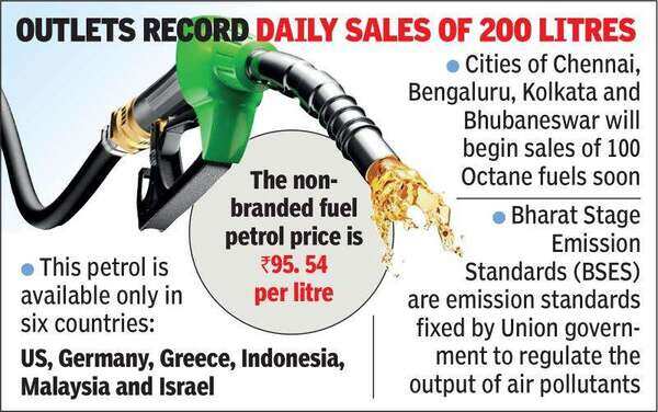 IOC launches 100 Octane premium petrol in Hyderabad, fuel to cost Rs ...