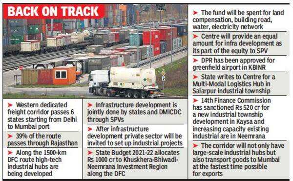 Rajasthan government’s big push for DMIC project | Jaipur News - Times ...