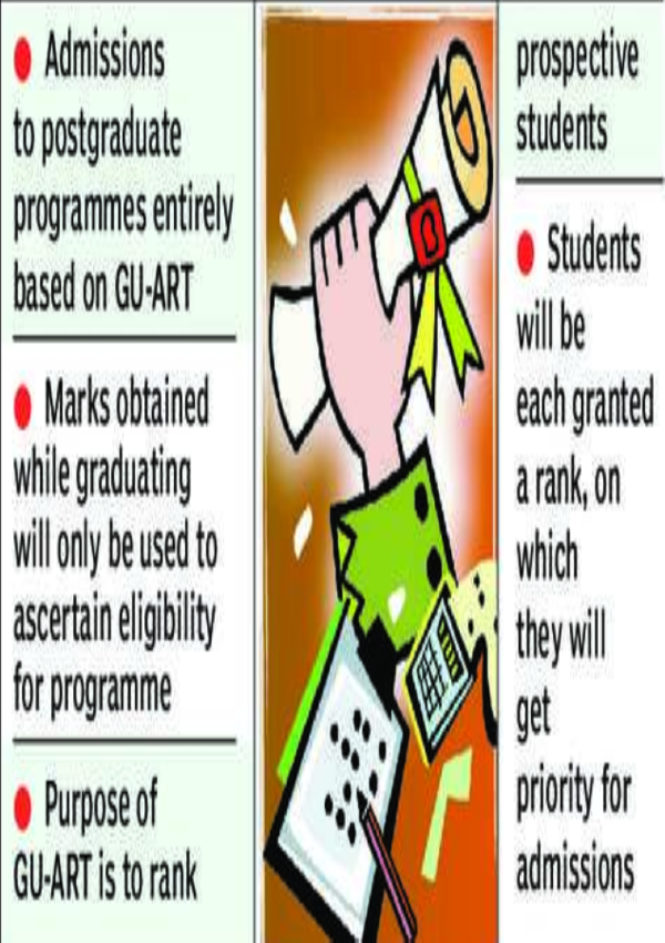 PG seat aspirants to answer GU-ART from March 14 | Goa News - Times of ...