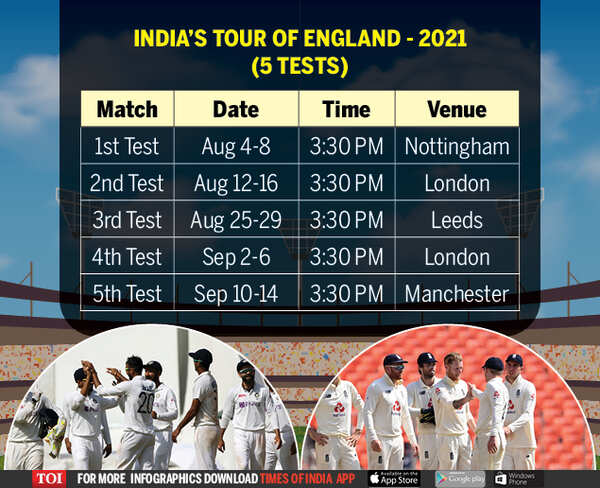 Full schedule of India's action-packed 2021 cricket season ...
