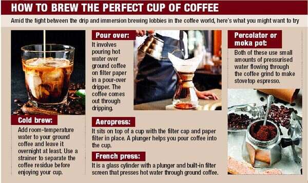 Tea-loving Kolkata develops a taste for artisanal coffee | Kolkata News ...