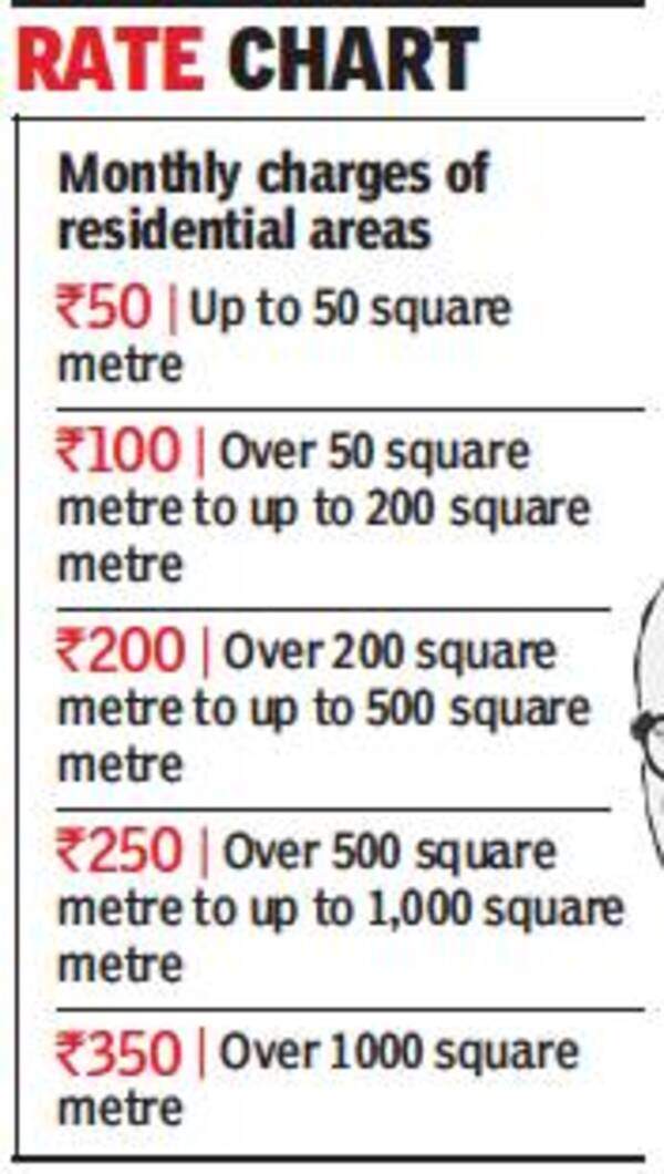 Garbage collection fee payment via POS machines | Chandigarh News ...