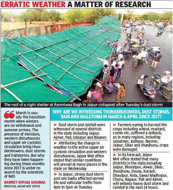 Dust storm, rain hit life in Jaipur; Met says more to come | Jaipur ...