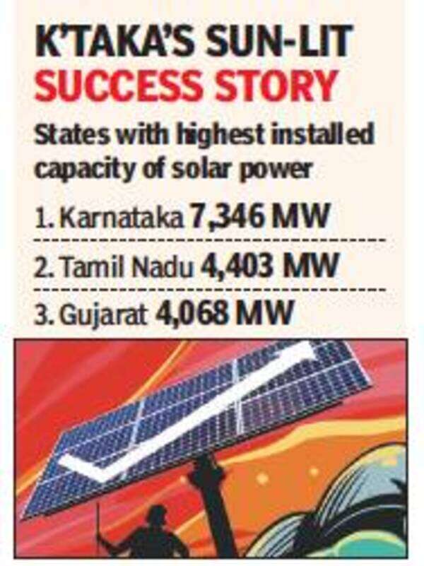 Karnataka: 20% of daily power needs met by solar energy | Bengaluru ...