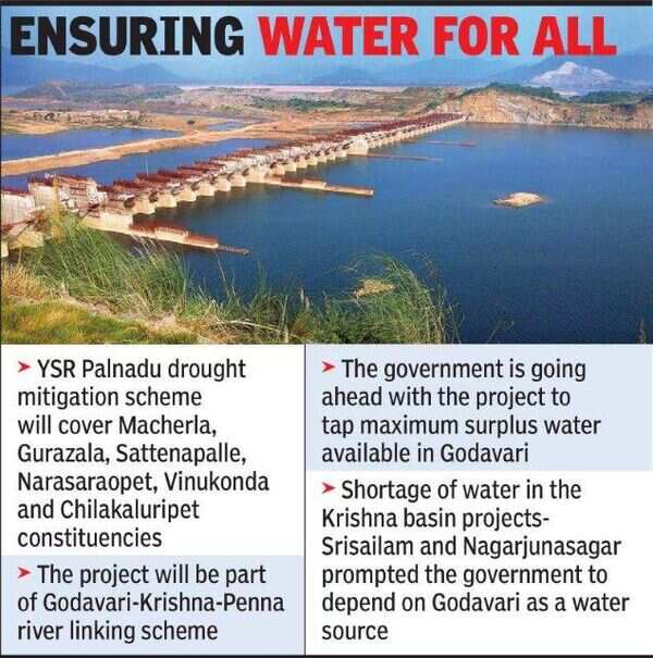 State govt puts Palnadu drought mitigation project on fast track ...