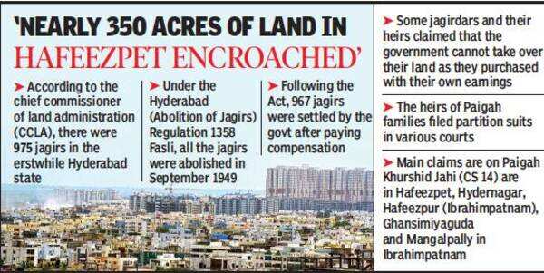Telangana: Encroached Hafeezpet land may be worth 14,000 crore ...
