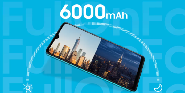 The Galaxy F12 has FINALLY arrived! Know why this Samsung phone has ...