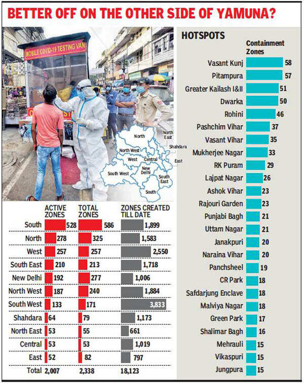 Every 4th containment zone in Delhi lies in south district | Delhi News ...