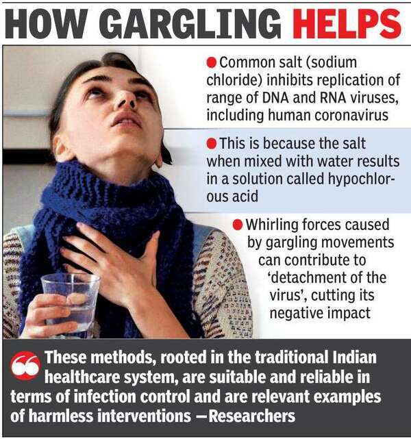 Saline water gargling helps in mild Covid cases, says study | Hyderabad ...