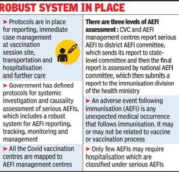 Consistent causal link to vaccine in 6 of 13 serious Adverse event ...