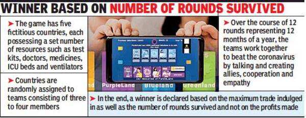 IIIT-Hyderabad designs game which simulates Covid pandemic | Hyderabad ...