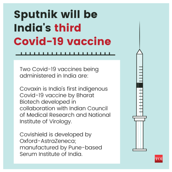 Sputnik Vaccine launch in India: Five things you need to know about ...