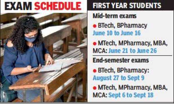 JNTU-Hyderabad sets date for online classes for first year students ...