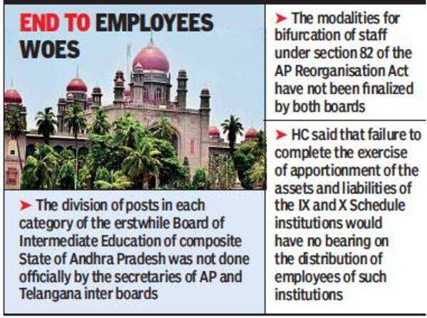 Distribute Inter boards’ staff in 3 months: HC to Telangana, Andhra ...