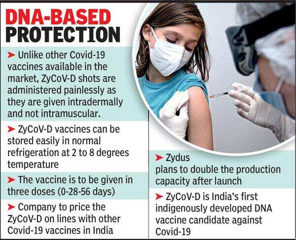 Zydus’s Covid-19 vaccine to be for children too | Ahmedabad News ...