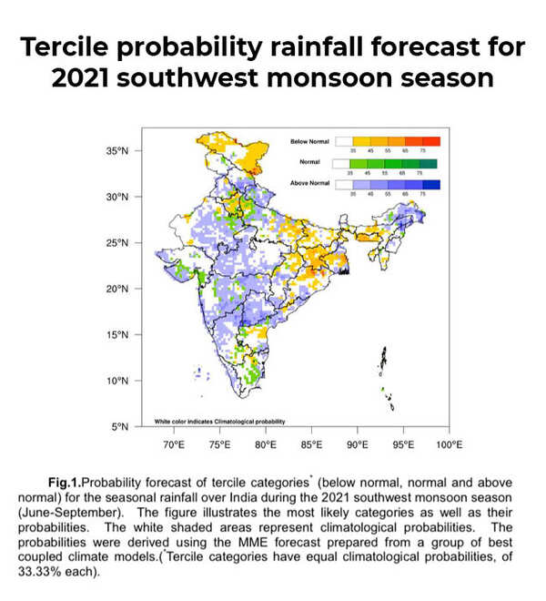 Many firsts from IMD in this year's monsoon forecast | India News - Times of India
