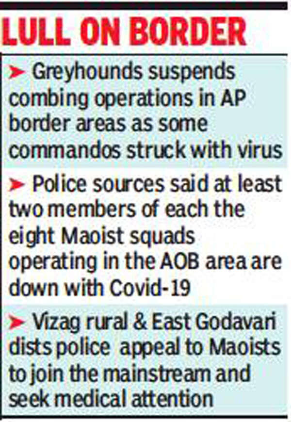 Andhra Pradesh Greyhounds in Covid crosshairs | Visakhapatnam News ...