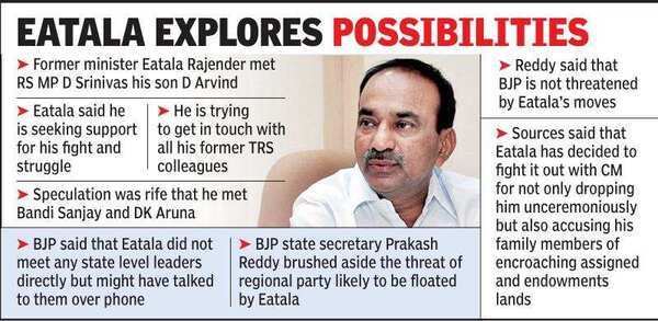 Eatala Rajender meets BJP MP D Arvind, in touch with TRS leaders | Hyderabad News - Times of India