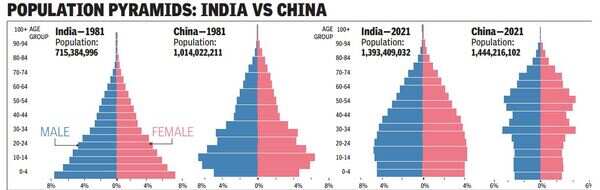 China three child policy: China allows couples to have three children ...