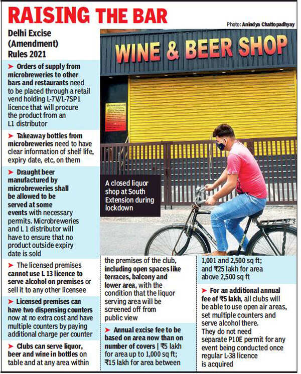 Online wine delivery in delhi store