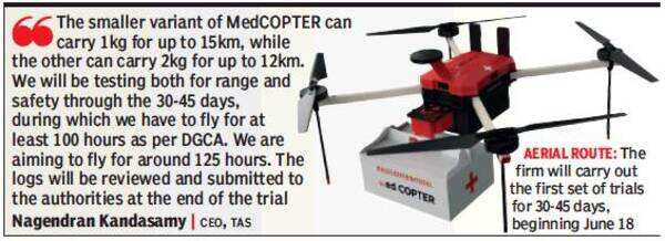 India’s first medical drone delivery trials from June 18 | Bengaluru ...