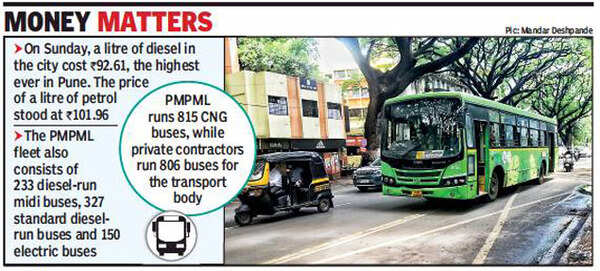 PMPML gears up to convert midi bus fleet from diesel-run to CNG | Pune ...