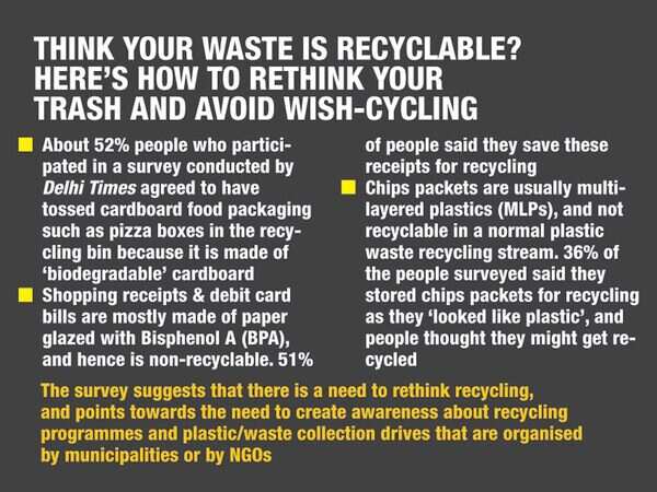 Giving your pizza boxes, chips packets for recycling? You’re wish ...
