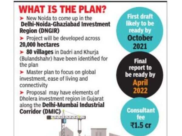 Agency hired, New Noida master plan likely to be ready by April 2022 ...