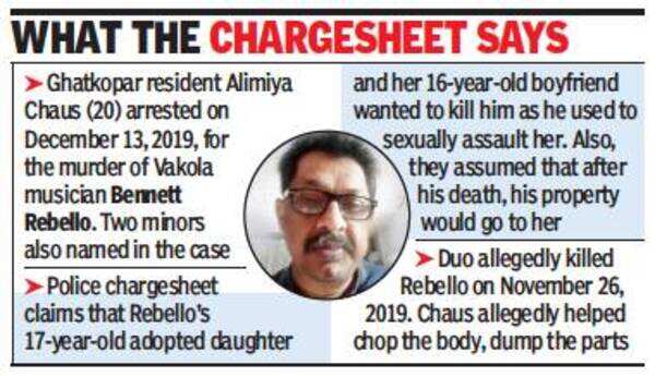 Youth not involved in Vakola musician’s murder plan, says court, grants ...