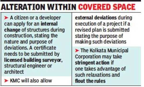 Kolkata Municipal Corporation cuts red tape, allows minor changes to ...