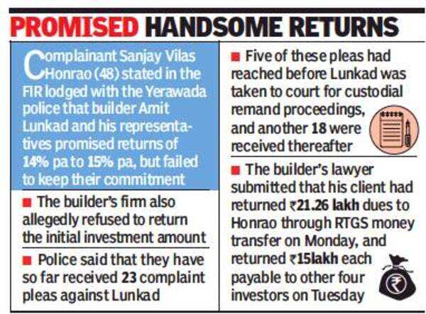Pune: Builder held on charge of duping investor of Rs 21.26 lakh | Pune ...
