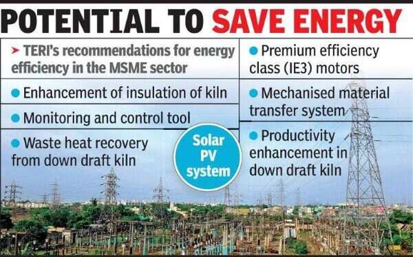 Bureau of Energy Efficiency to develop roadmap for MSME sector using ...