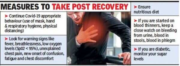 Post-Covid complications impact life of recovered | Hyderabad News ...