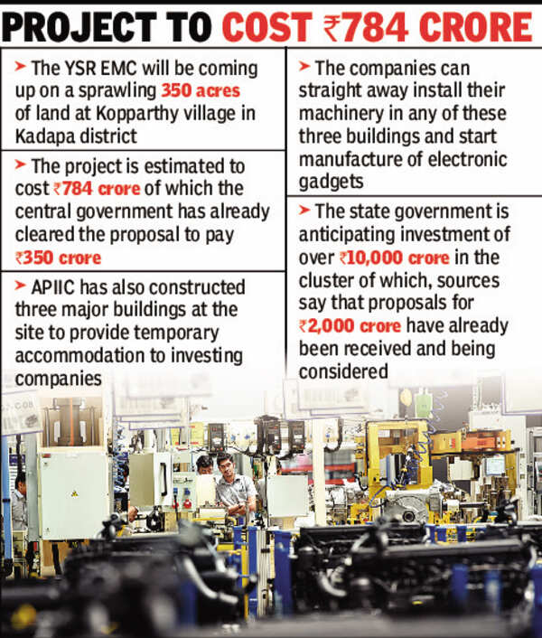 Andhra Pradesh: Electronic cluster to be inaugurated in July ...