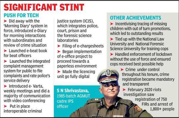Outgoing Delhi Police top cop lifted sagging morale of police force ...