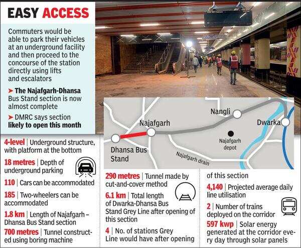 Delhi: What lies beneath? Dhansa Bus Stand first underground metro ...