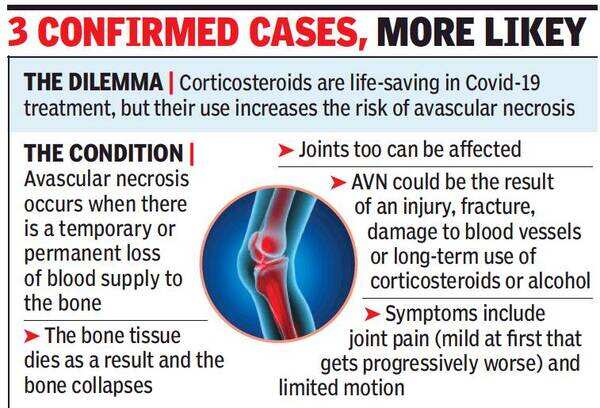 Mumbai: ‘Bone death’, a new condition among Covid survivors, worrying ...