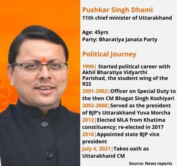 Uttarakhand CM news: BJP pacifies ‘upset’ senior leaders, Pushkar Singh ...