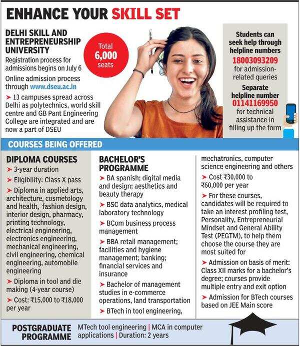 Delhi: 6,000 seats up for grabs as entry process for DSEU kicks off ...