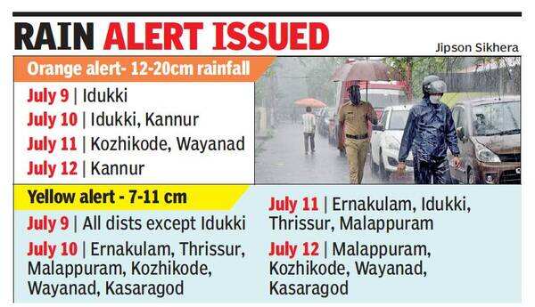 Heavy rainfall predicted in Kerala | Kochi News - Times of India