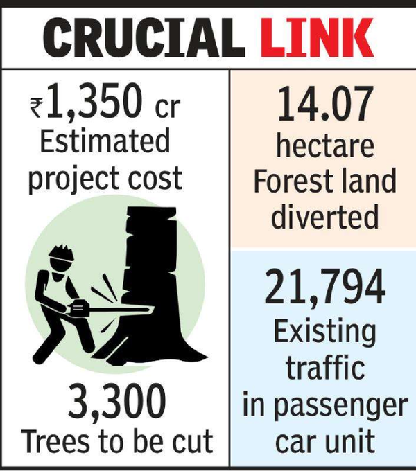 After stage-I nod, work to start on Nagpur-Katol highway | Nagpur News ...