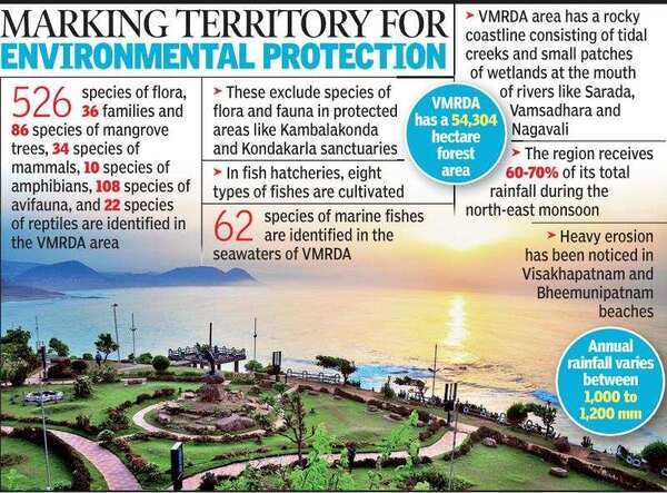 VMRDA draft plan flags need to save critical natural assets ...