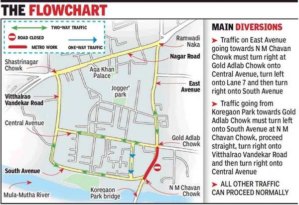Traffic diversions in Pune's Kalyani Nagar from tomorrow for Metro work ...