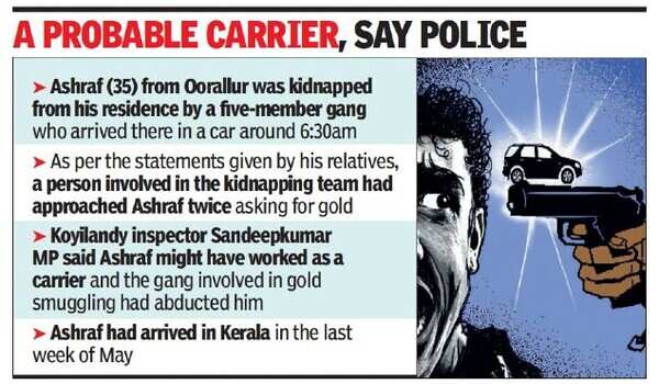 Expat kidnapped at gunpoint near Kozhikode | Kozhikode News - Times of ...