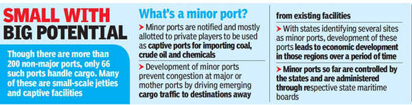Future of minor ports poses major concern for states | Chennai News ...