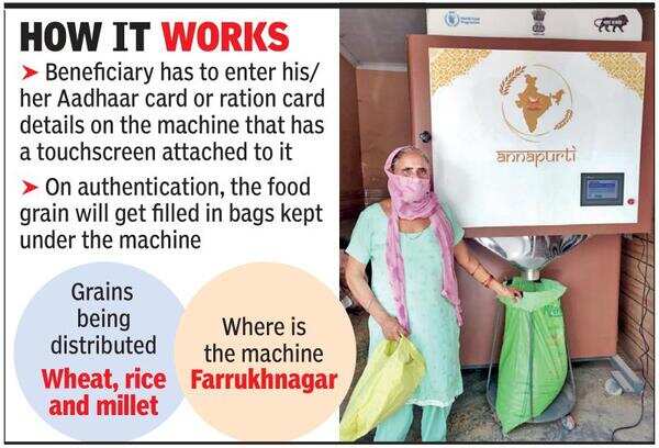 Touch screen, fill bag: Country’s first grain ATM in Gurugram | Gurgaon ...