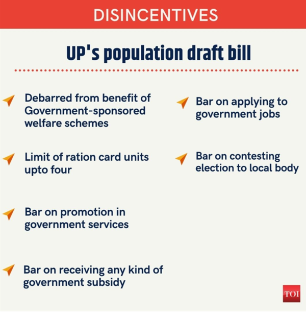 UP 2-child policy: Is there a need for population control measures in ...