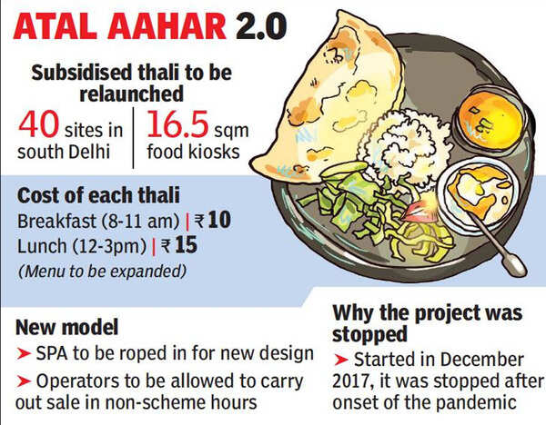 Subsidised thali plan to be back in a new avatar in south Delhi | Delhi ...