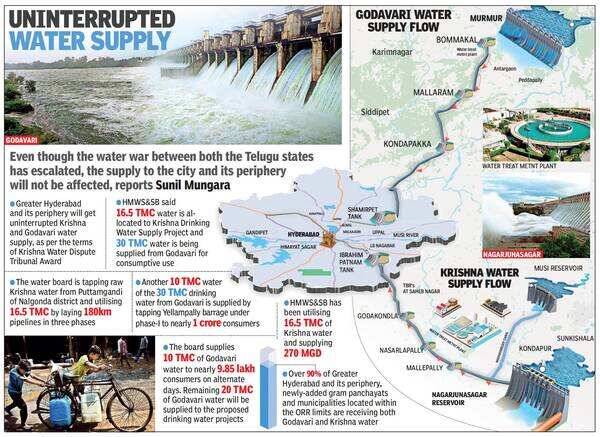 Stunned Telangana to move apex court, hold protests in Parliament ...
