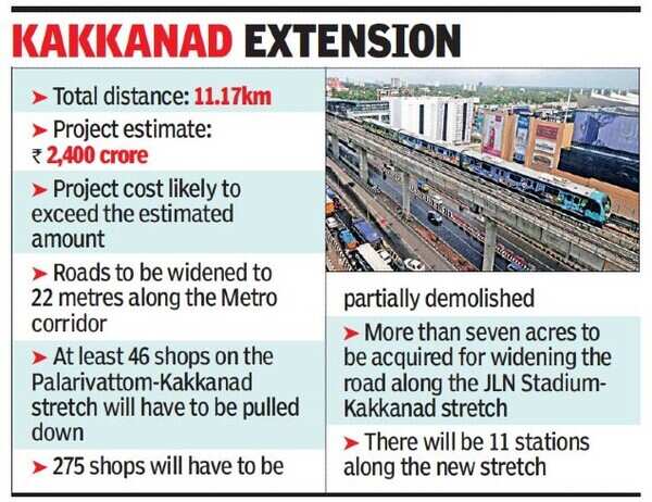 Land acquisition, road works for Kochi Metro second phase on track ...